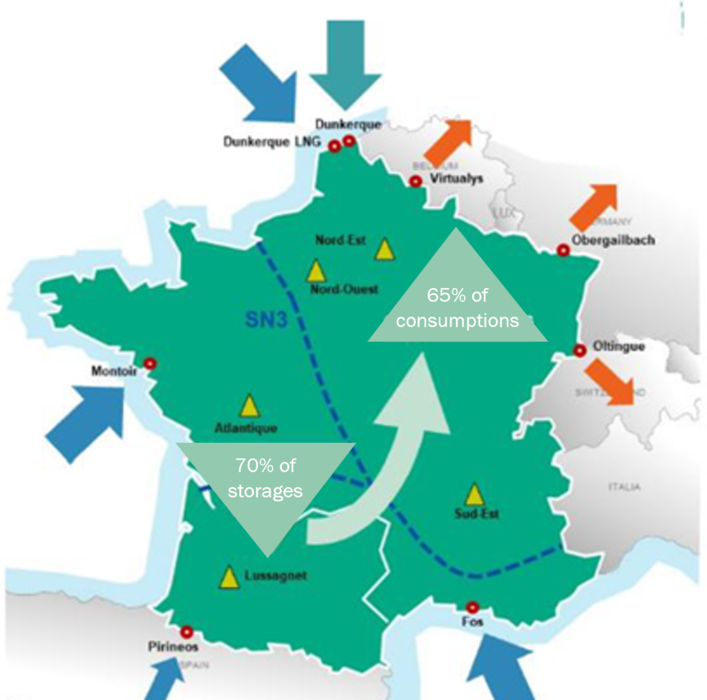 Gas: how ready is Europe for winter 2023/24? - Haya Energy Solutions